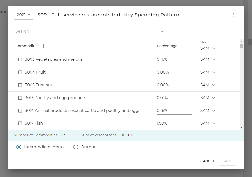 Understanding Intermediate Inputs (II) – IMPLAN - Support