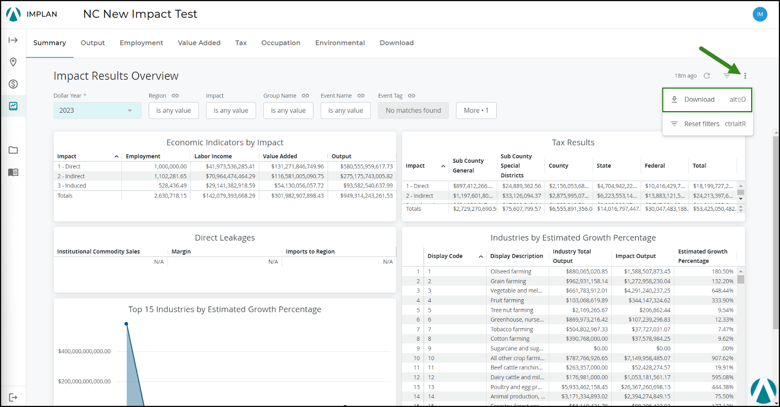 Overview of the Results Page – IMPLAN - Support