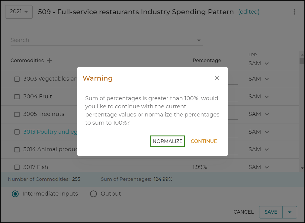 Custom Spending Pattern – IMPLAN - Support