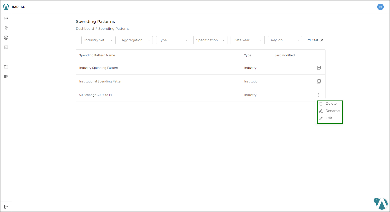Custom Spending Pattern – IMPLAN - Support