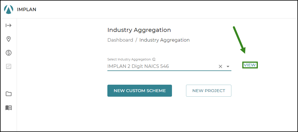 Industry Aggregation – IMPLAN - Support