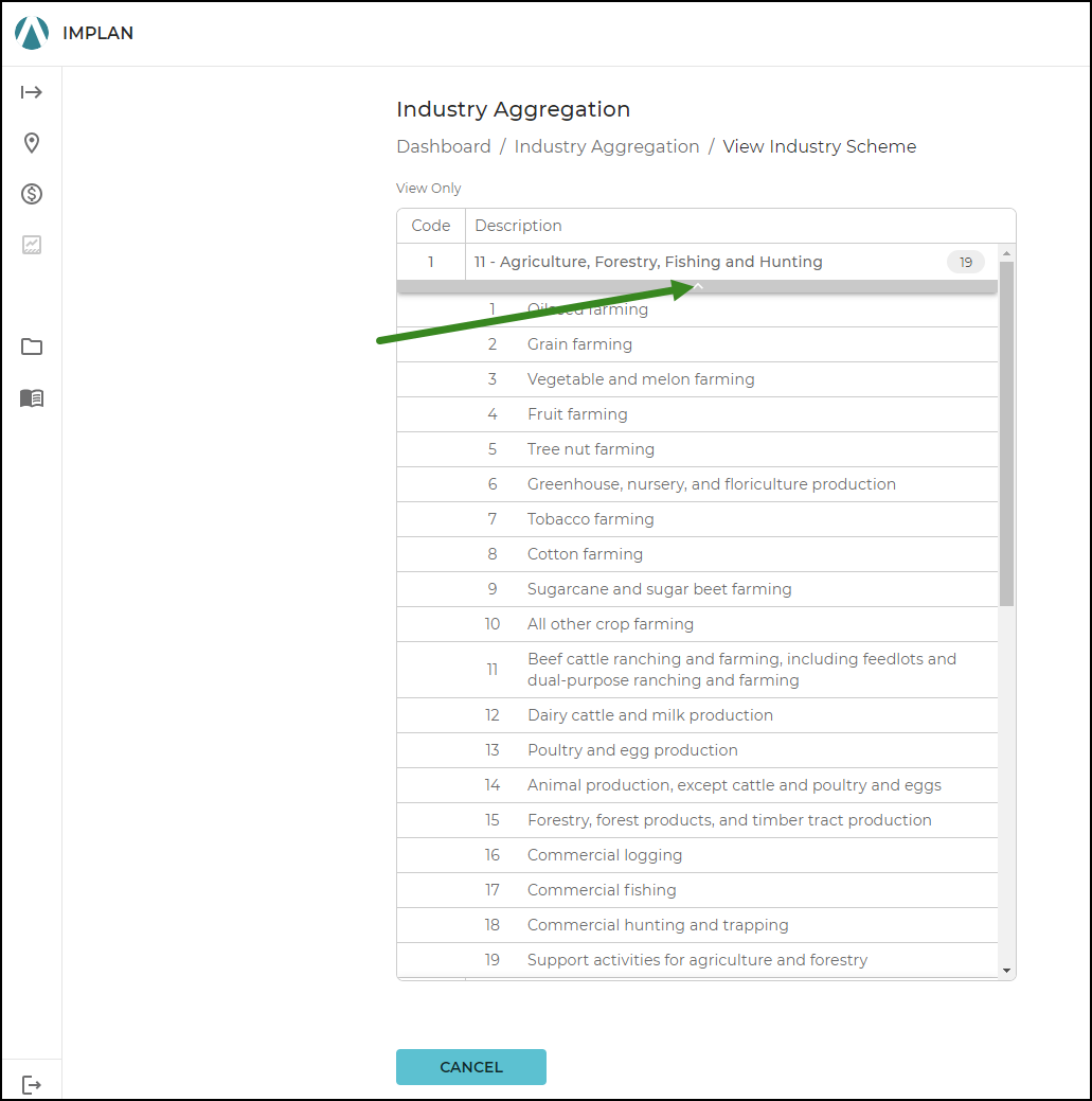 Industry Aggregation – IMPLAN - Support
