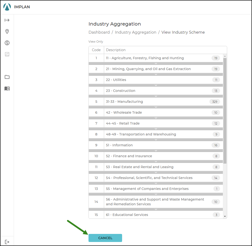 Industry Aggregation – IMPLAN - Support