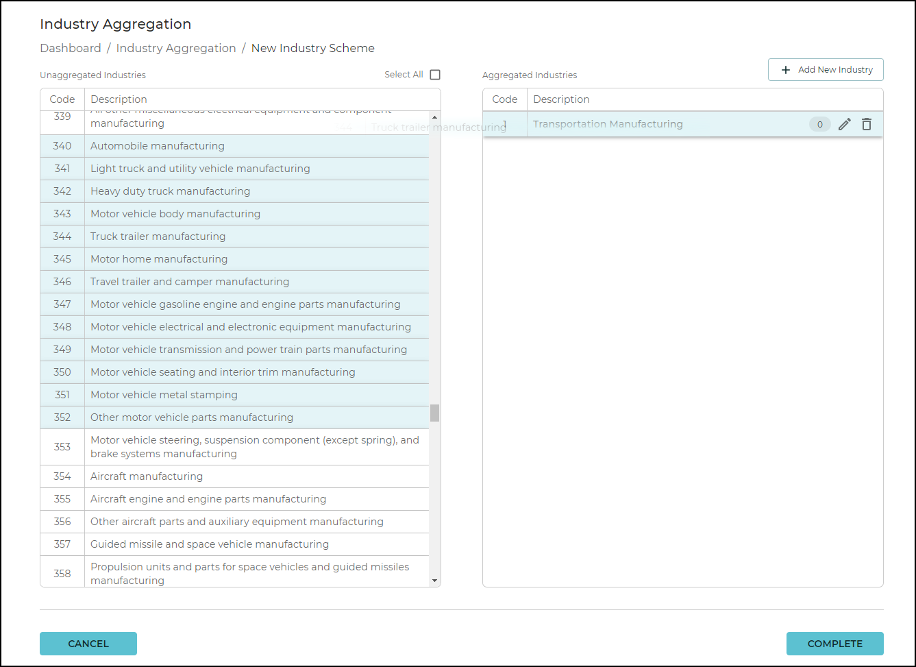 Industry Aggregation – IMPLAN - Support