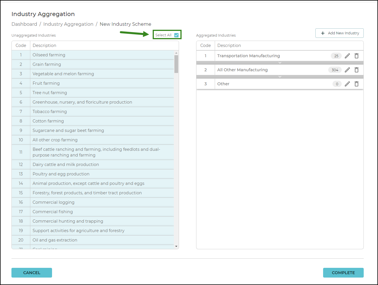 Industry Aggregation – IMPLAN - Support
