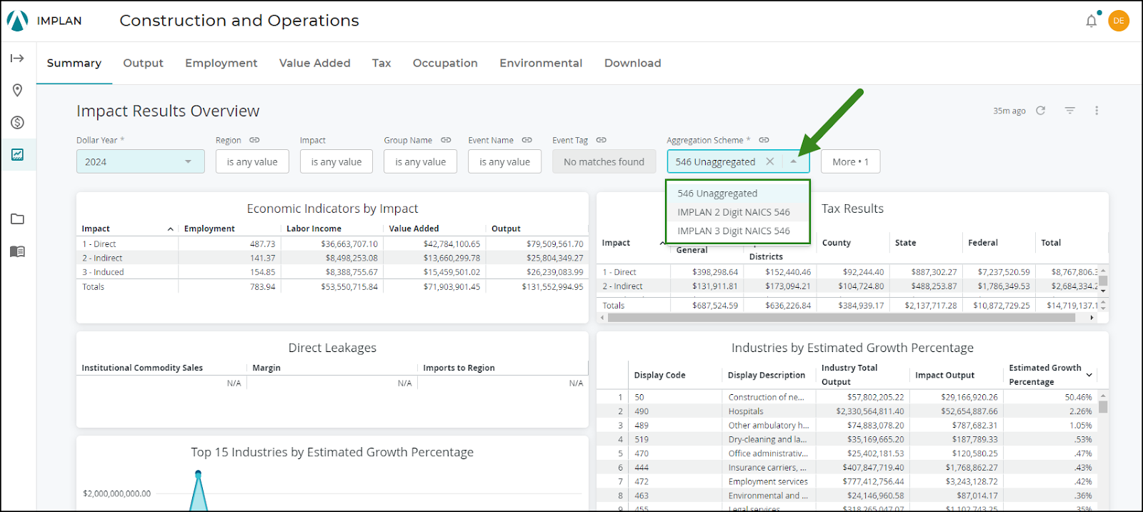 Industry Aggregation – IMPLAN - Support