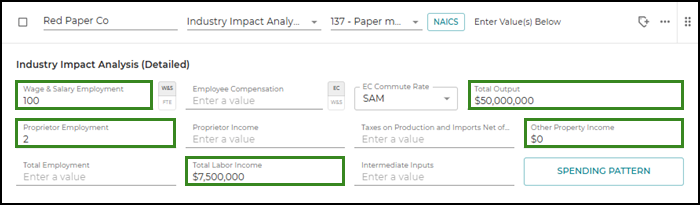 Industry Impact Analysis (Detailed) Events – IMPLAN - Support