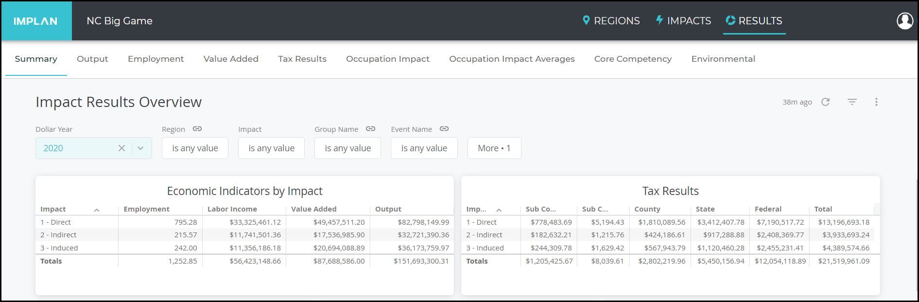 Surveying for Input-Output – IMPLAN - Support
