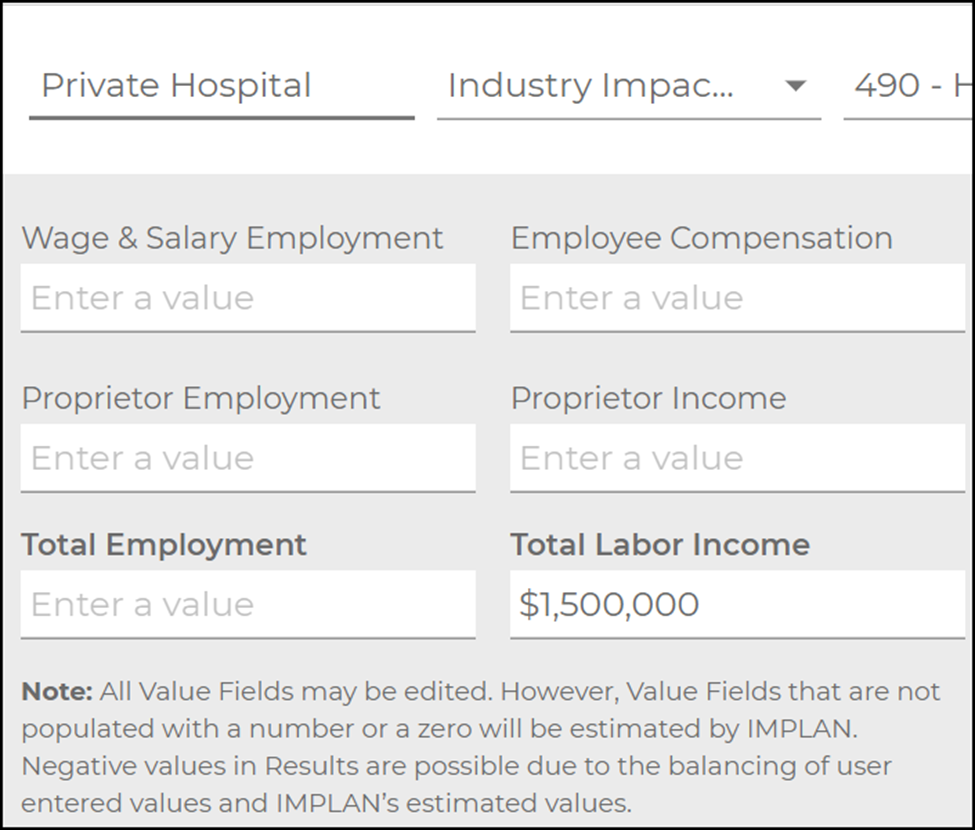 Hospitals: Modeling Private Hospital Impacts with Industry Impact Analysis – IMPLAN - Support
